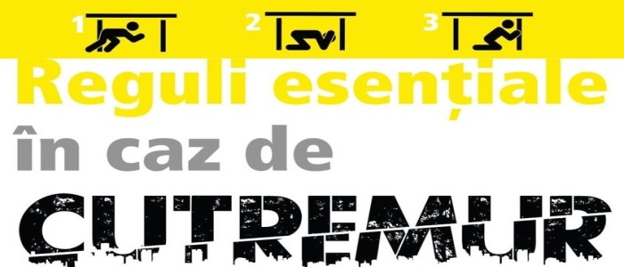 Măsuri de protecție în timpul producerii unui cutremur – Primaria Racovita